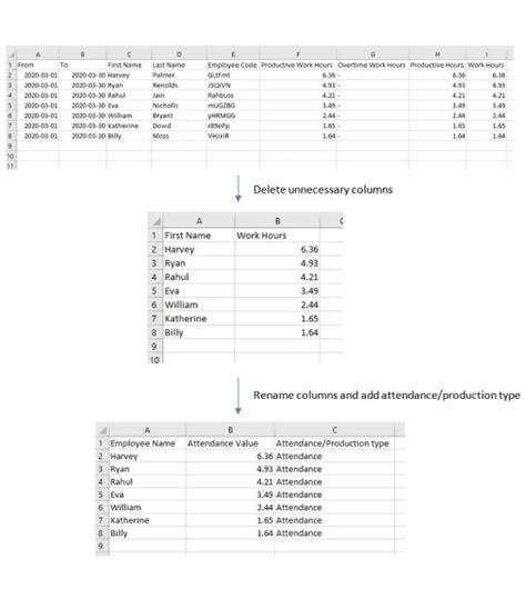 Integrating With Tally Erp Ncheck By Neurotechnology