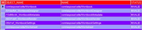 loadjava in oracle db oracle forums