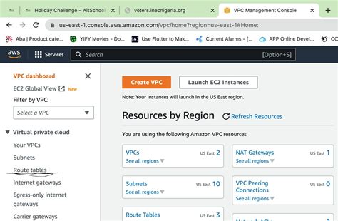 Accessing Private Instances With An Internet Facing Application Load Balancer In Aws Hackernoon