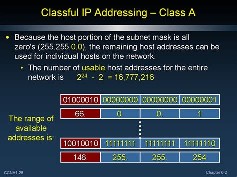 Addressing The Network Ipv4 Part Ii Online Presentation