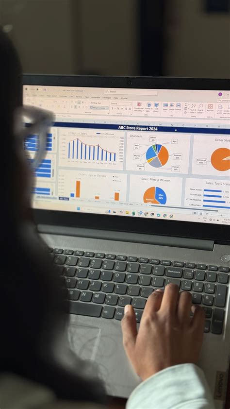 Dashboarddesign Datavisualization Excelfreelancer Khyati Gupta