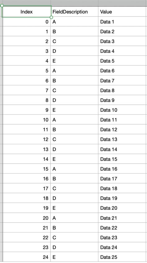 Solved Transpose Every 5 Rows Into Column Microsoft Fabric Community