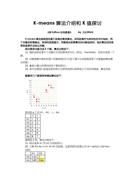 612 K Means算法过程示意和k值探讨 Pdf