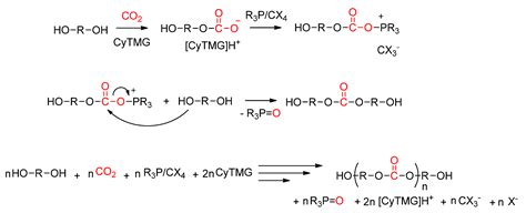 Hno2 Lewis Structure Bond Angles