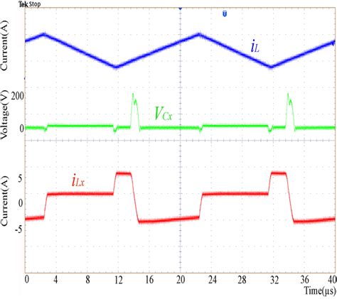 Measured Waveforms Boost Mode Input Inductor L Current Il 10