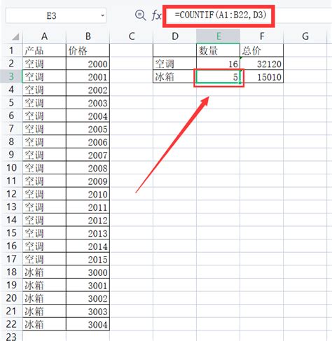 countif函数怎么用countif函数的使用方法 知乎 countif函数怎么用countif函数的使用方法 知乎
