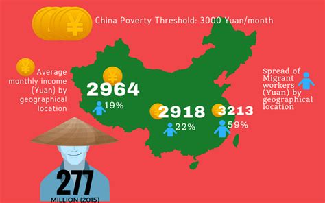 The Indispensable But Sidelined The Chinese Working Class