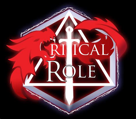 critial role custom by mattwilson83 on deviantart