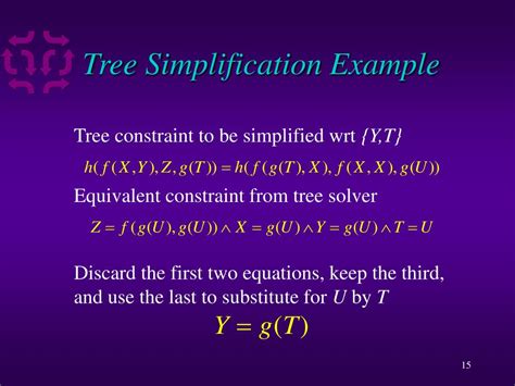 Ppt Chapter 2 Simplification Optimization And Implication Powerpoint Presentation Id 5107955