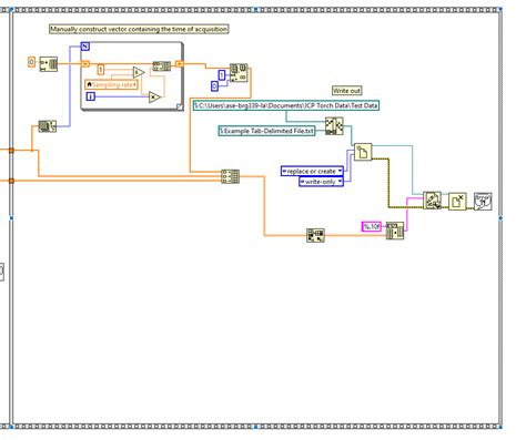 Solved Data Acquisition From Ni 9215 With External Trigger Signal Sync Page 2 Ni Community