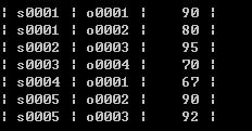 實作 MySQL Taiwan 台灣MySQL技術研究站