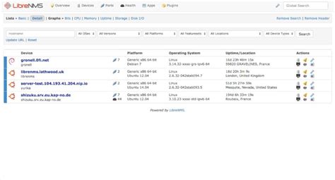 Top Open Source Network Monitoring Tools DNSstuff