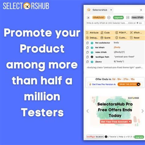 Sanjay Kumar On Linkedin Testers Softwaretesting