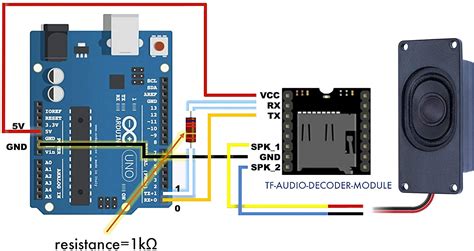 Haut Parleur Cqrobot 3 Watt 8 Ohm Pour Arduino Yuupee