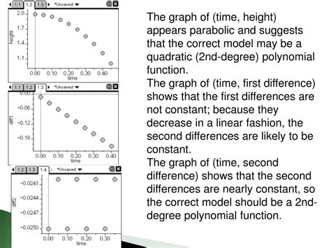 ppt polynomial degree and finite differences powerpoint presentation