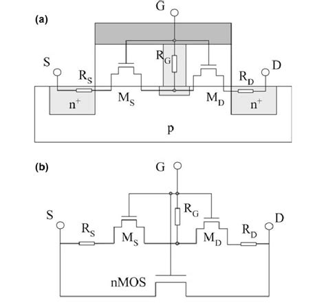 Tddb Circuit Model For N Mosfet With Hard Gate Oxide Breakdown And