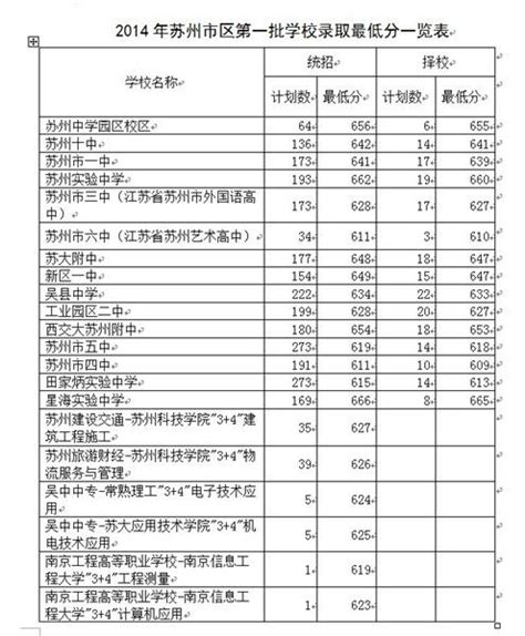 电话查询网 114电话查询系统 随意云