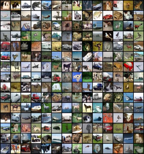 The New Contender To Gans Score Matching With Langevin Sampling