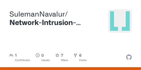 GitHub SulemanNavalur Network Intrusion Detection