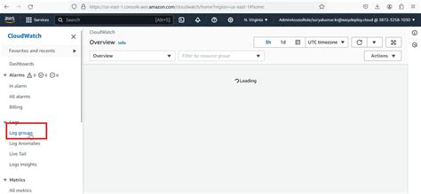 How To Schedule Ecs Stop And Start Automatically Using Lambda