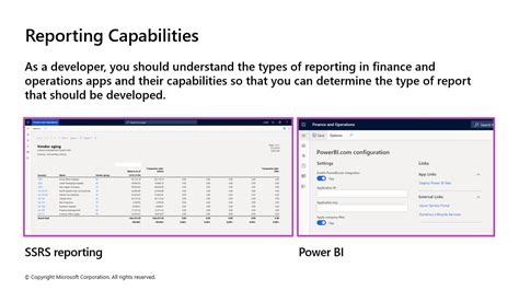 Reporting Capabilities Instructor Brandon Online Learning Training And Development