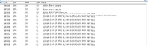 Cc2640r2f Ble Connection Doesnt Work With All Phones Memory Problem