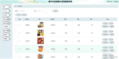 [附源码]java ssm基于web的网上零食销售系统（程序 lw csdn博客