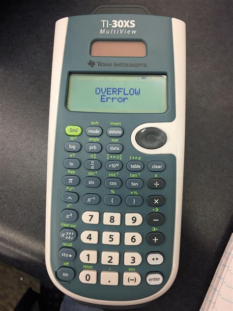 Overflow Error Calculator D9ccae4a Telegraph