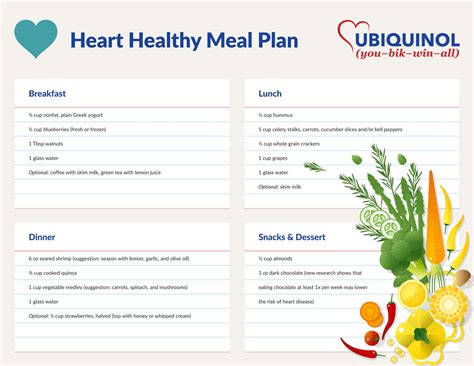 Printable Heart Healthy Diet Plan Print My Planner