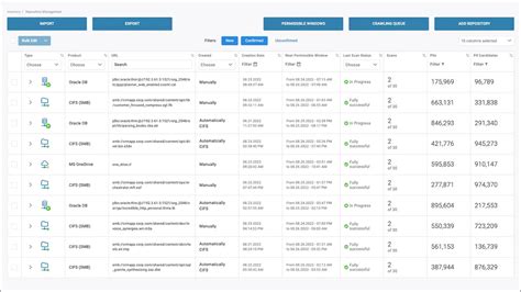 IBM Security Discovery And Classify IBM Security Discovery And Classify
