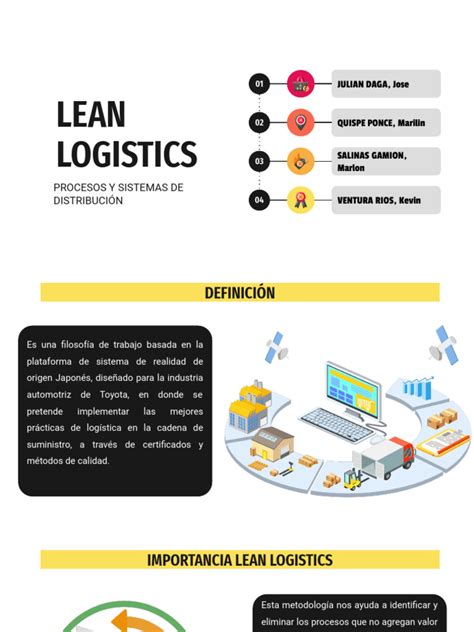 Lean Logistics Descargar Gratis Pdf Lean Manufacturing Cadena De Suministro