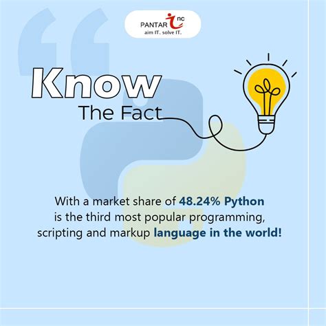 Pantar Solutions Inc On Linkedin Programming Coding Webdevelopment