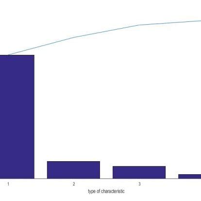 The Principle Of Spring Operating Mechanism Download Scientific Diagram