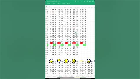 9ဘိုင်နဲ့ 93အောင်ပြီ Youtube