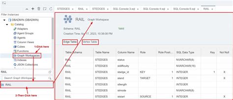 What Is Sap Hana Cloud Graph [detailed Guide]