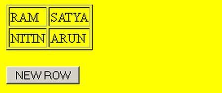 How To Insert A Row In A Table In Javascript