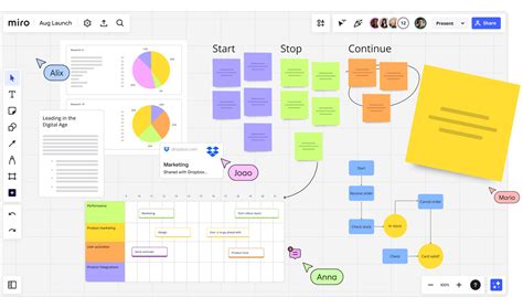 19 Best Agile Collaboration Tools To Improve Team Performance The