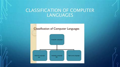 Computer Programming Language Generations Pptx Programming Languages Computing