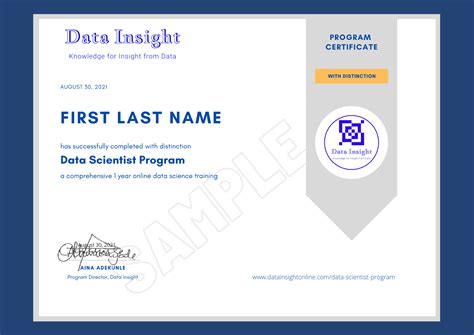 Certificate Data Scientist Program Data Insight