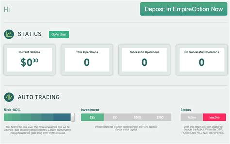 make money robot review another binary option scam