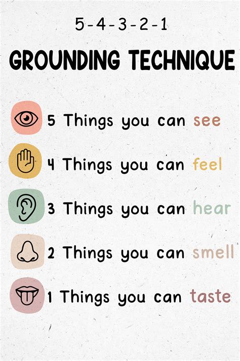 Grounding Technique Zones Of Regulation Graphic Etsy