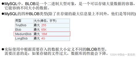 使用preparedstatement对数据库的增删改查preparestatement获取列名 Csdn博客