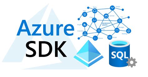Using Azure Identity With Azure Sql Graph And Entity Framework Azure Sdk Blog