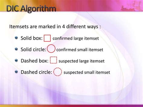 Dynamic Itemset Counting Pptx Databases Computer Software And
