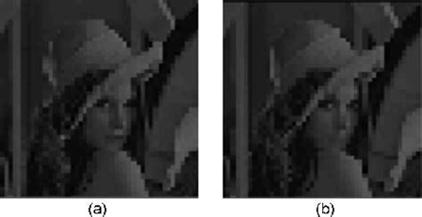 Figure 11 From Kolmogorov Superposition Theorem And Its Application To