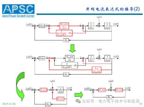 Lcl型并网逆变器的系统稳定性和并网电流质量改善 阮新波燃料电池电源电磁兼容航空航天汽车电力电子 仿真秀干货文章