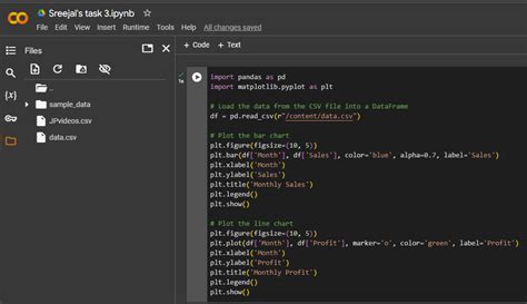 sreejal shukla on linkedin internship data science python mainflow