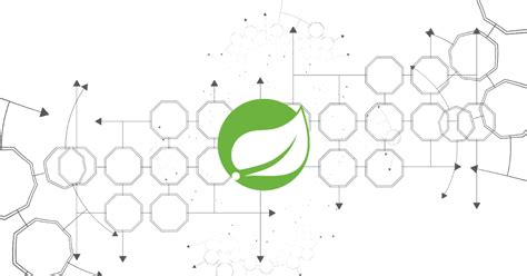 【spring Mvc】spring Mvcで簡単な Web アプリを開発する Developer Note