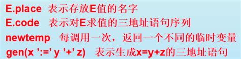编译原理之语义分析和中间代码的生成三地址码 Csdn博客