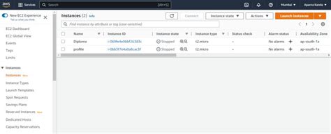 aparna kanda en linkedin technicalhub technicalhubio aws
